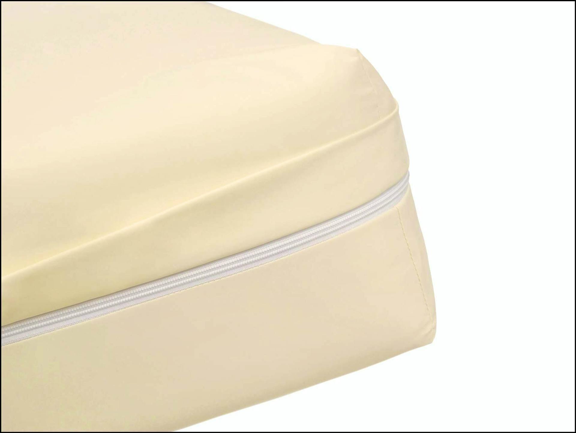 Incontinentie matras waterdicht | Elke maat mogelijk